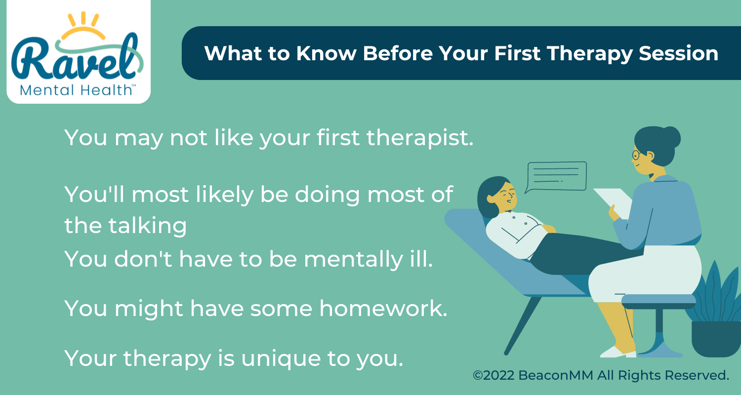 Before Your First Therapy Session - Ravel Mental Health